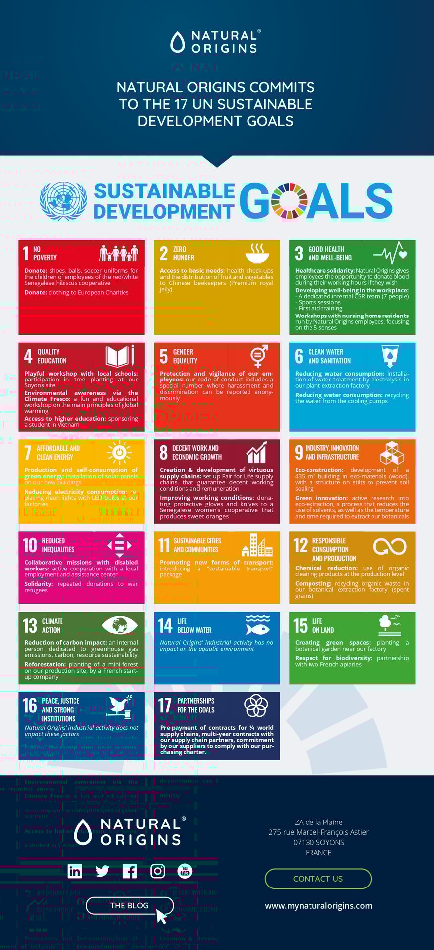 Natural Origins commits to the 17 UN sustainable development goals