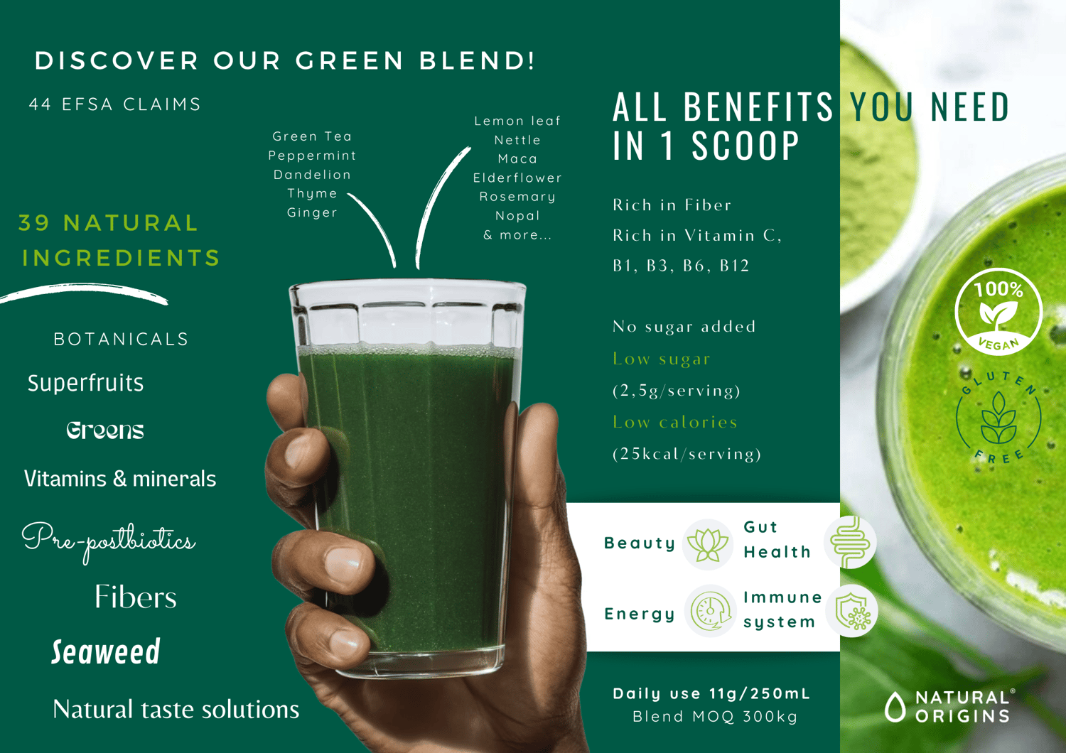 Your Super Greens formulation by Natural Origins